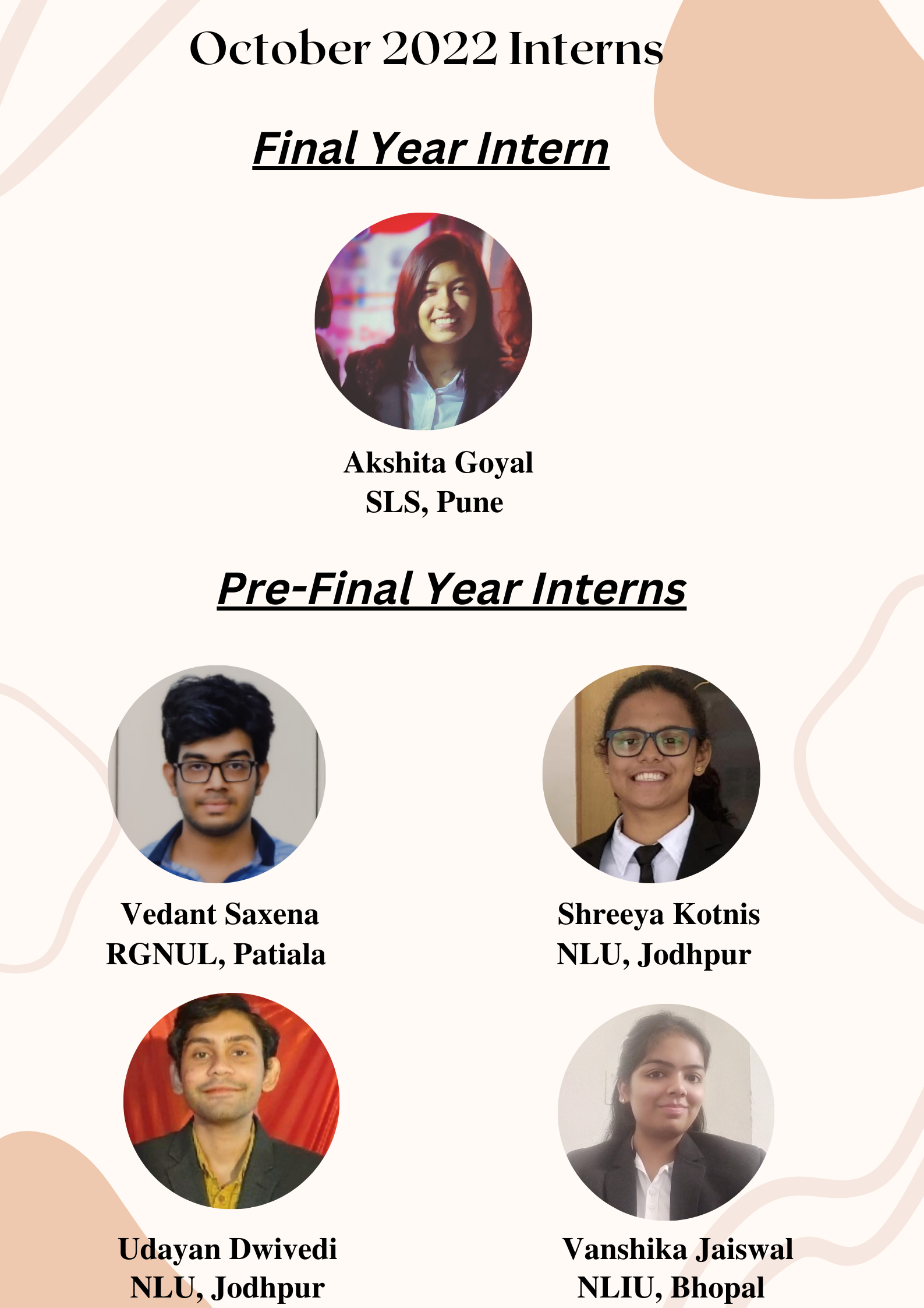 New General IP Interns For October 2022 - ALG India Law Offices LLP