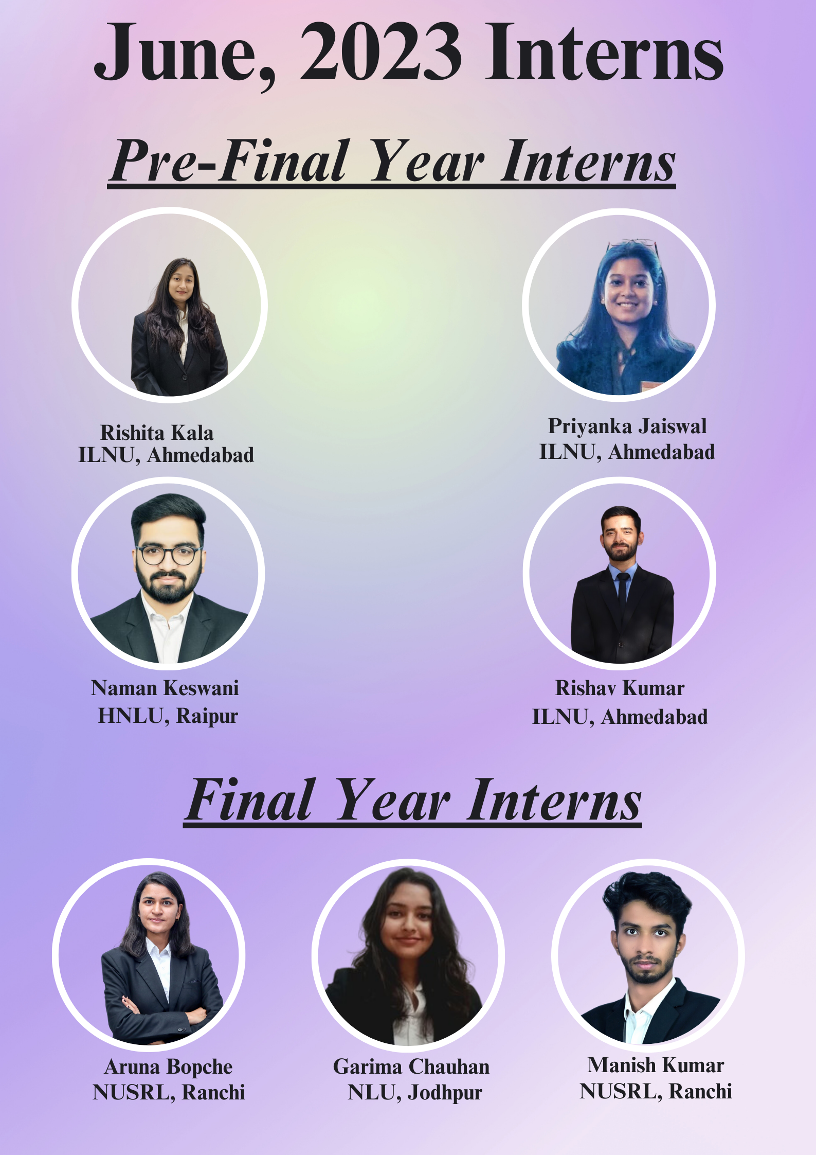 New General IP Interns For June 2023 - ALG India Law Offices LLP